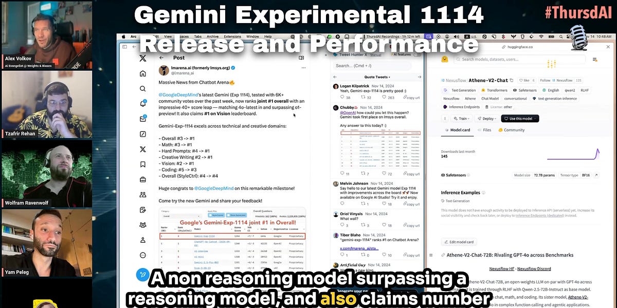 📆 ThursdAI - Nov 14 - Qwen 2.5 Coder, No Walls, Gemini 1114 👑 LLM, ChatGPT OS integrations ...