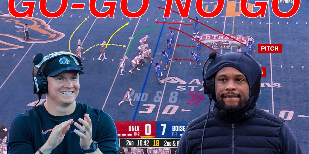 Boise State puts the brakes on UNLV's Go-Go offense.