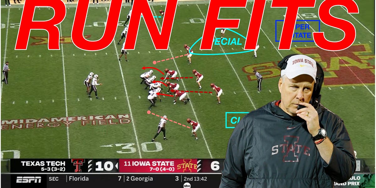 Iowa State Run Fit Catalog - MatchQuarters