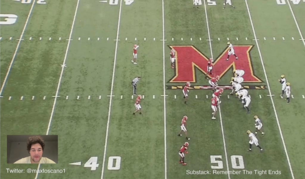 Anatomy of a Route: Colston Loveland's Circus Route