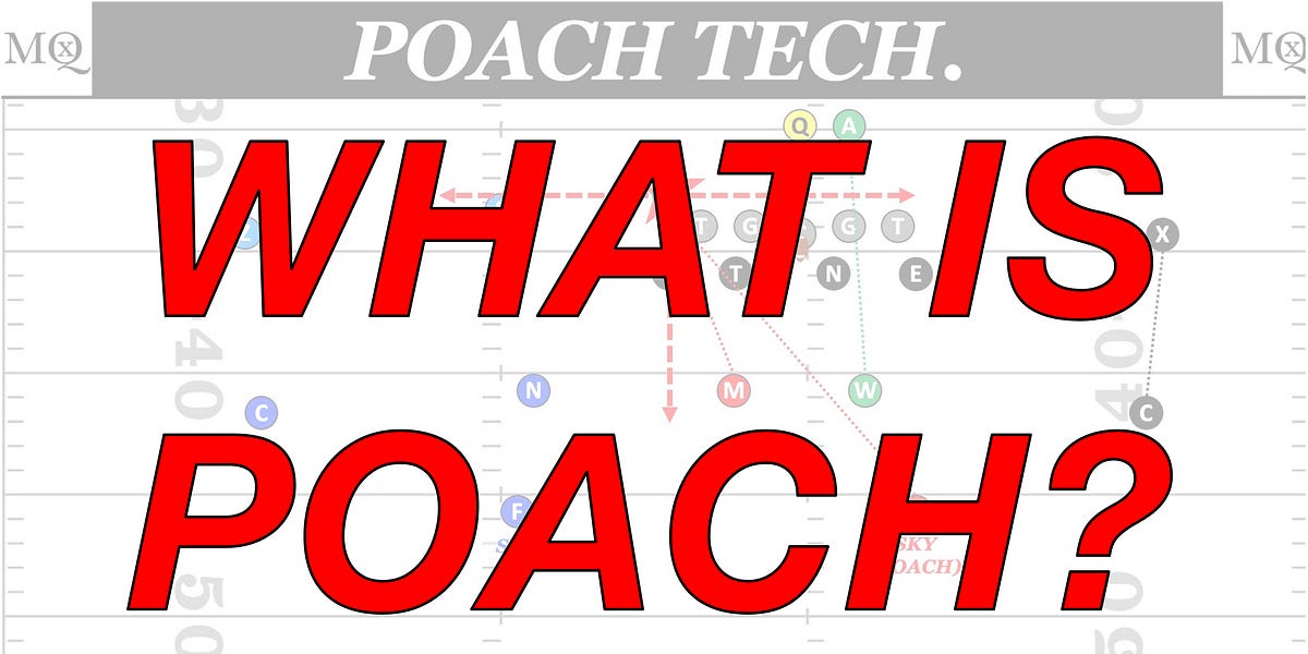 What is Poach Coverage? - MatchQuarters