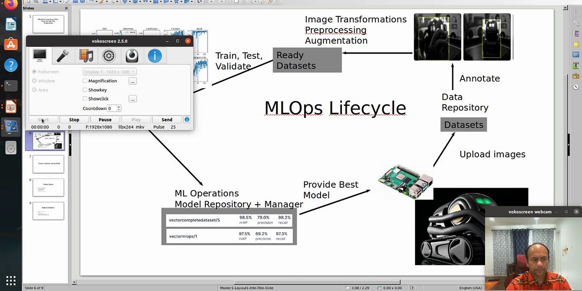Machine Learning Operations - Chapter 3