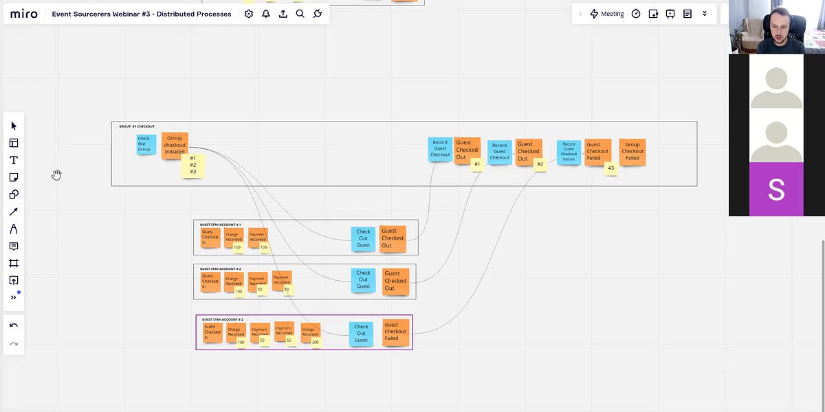 Webinar #3 - Implementing Distributed Processes