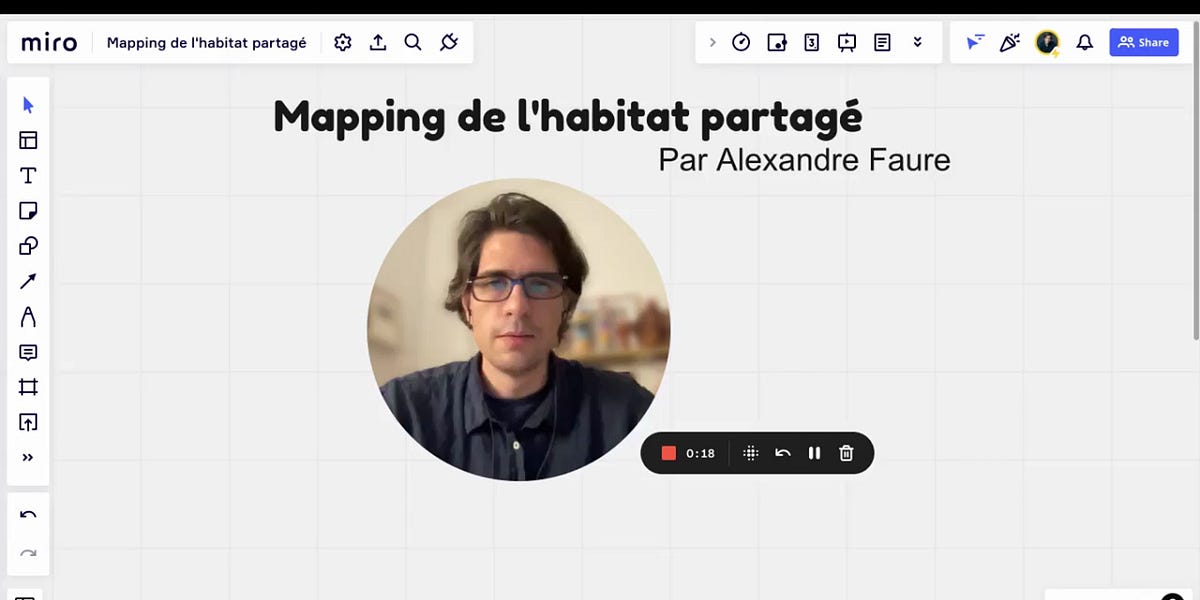 🤔 Le mapping de l'habitat partagé - by Alexandre Faure