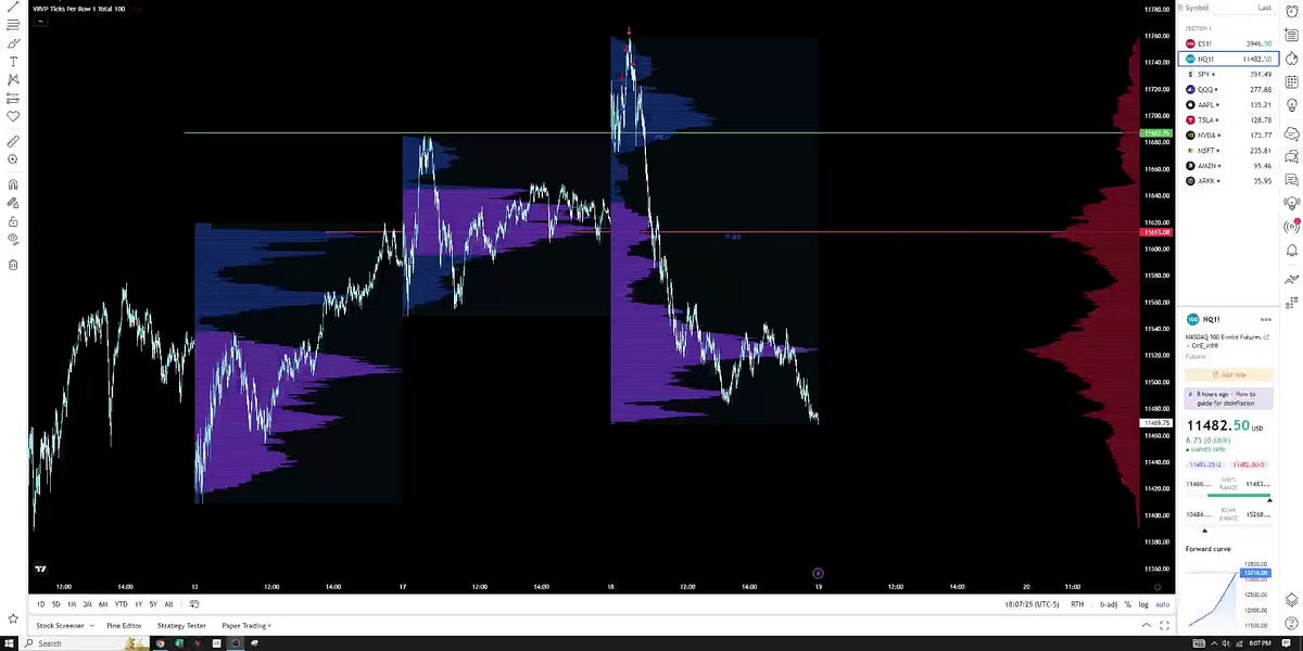 Wednesday Update 1/18/23 - Flint Flow