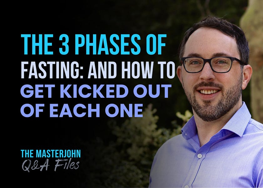 299: The 3 Phases of Fasting: And How to Get Kicked Out of Each One