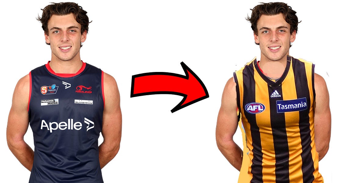 Everything you need to know about Jackson Callow