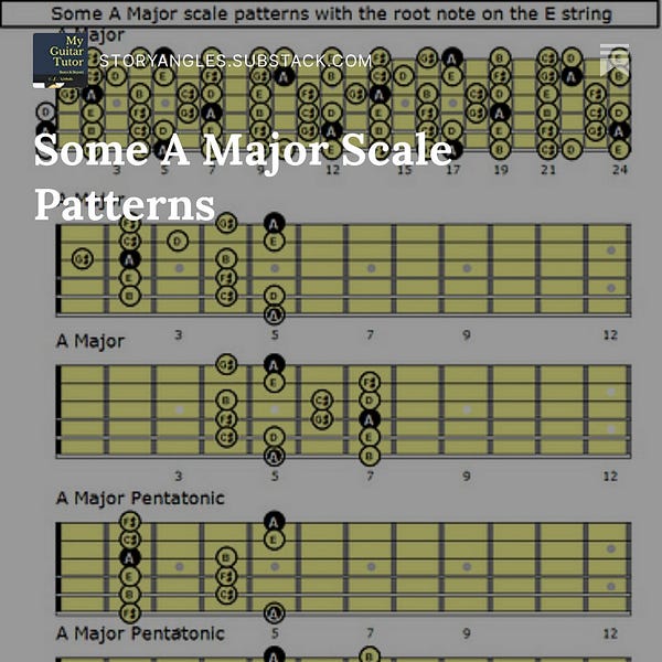 Some A Major Scale Patterns - by C. L. Nichols
