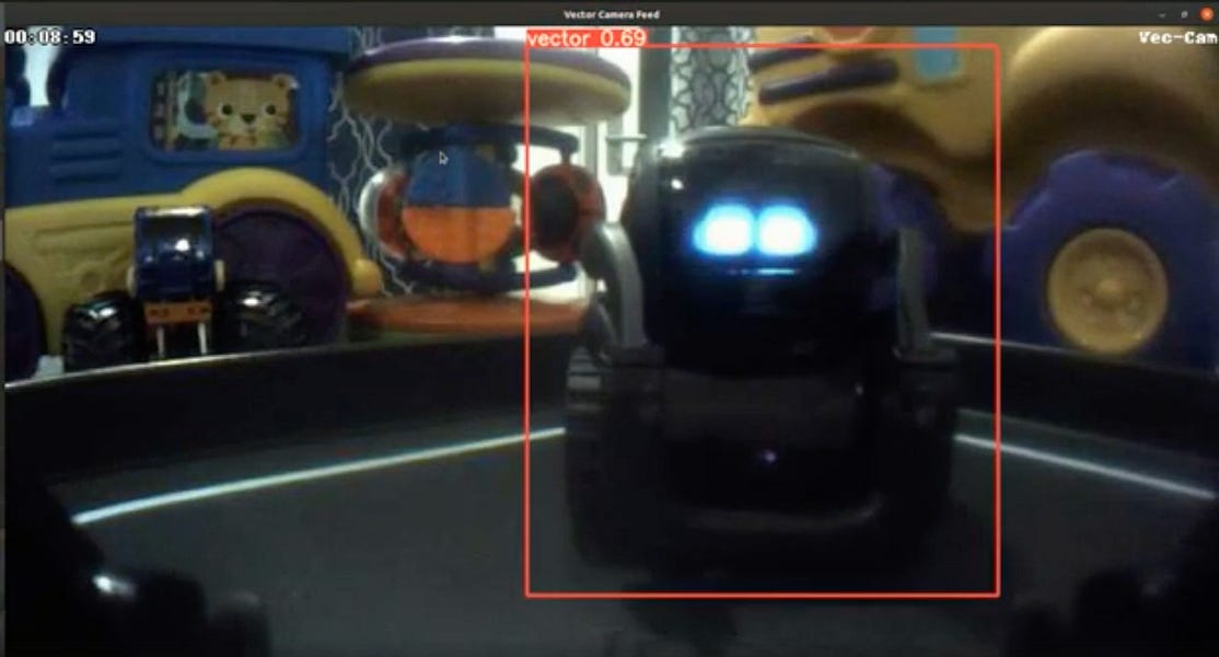 How To Evaluate Object Detection Models For Your Custom Dataset