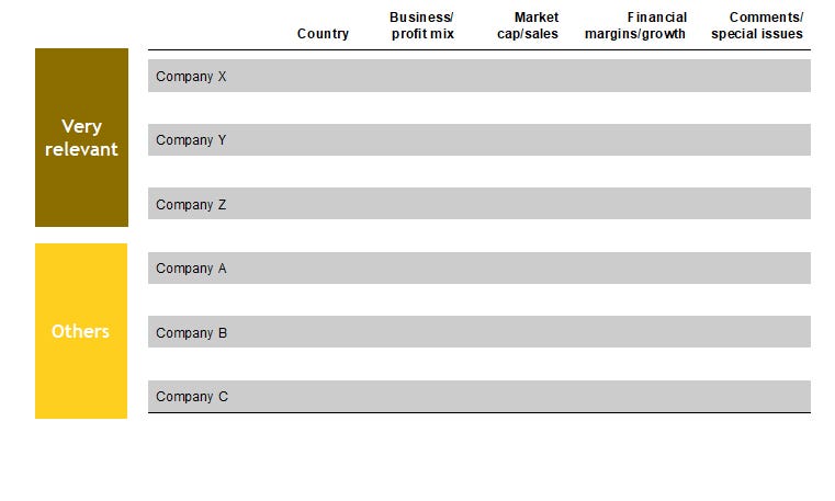 Primer on trading comps - 3 - Jerry Chua’s Newsletter