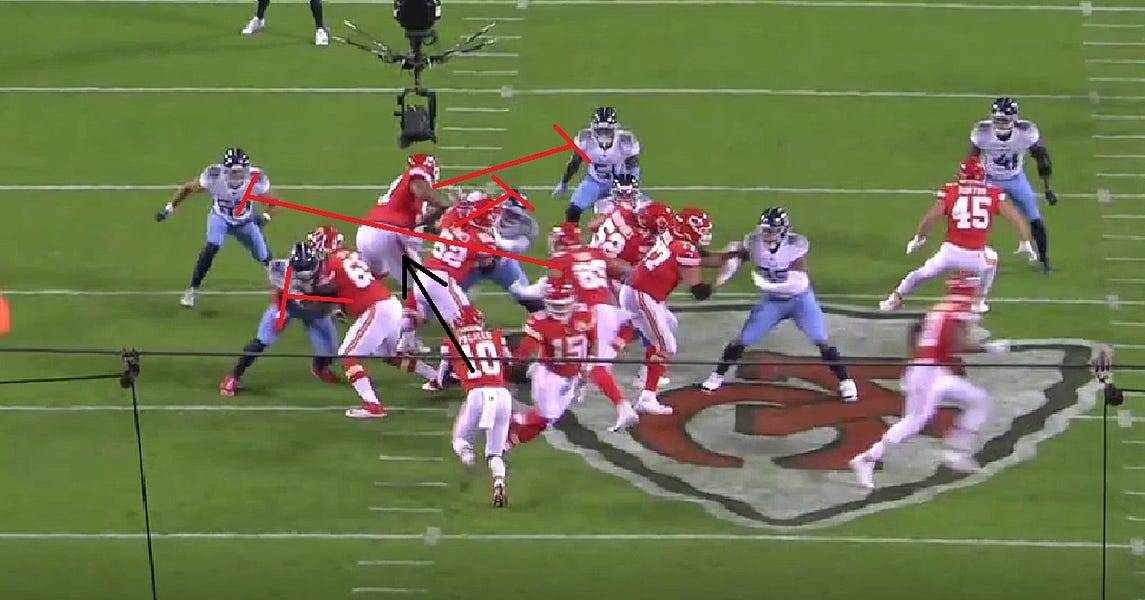 What happened to the Chiefs run game agianst the Titans?