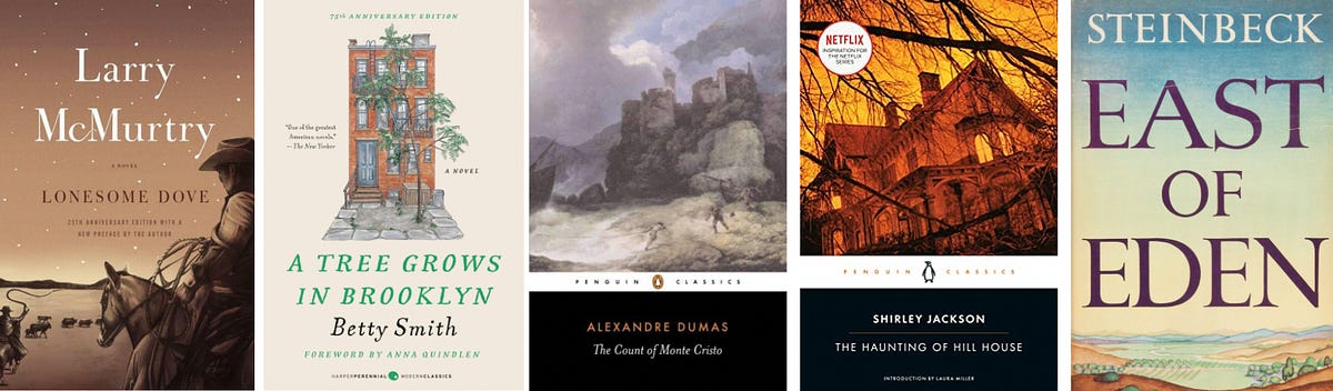 2023 Reading Schedule - by Jeremy Anderberg - The Big Read