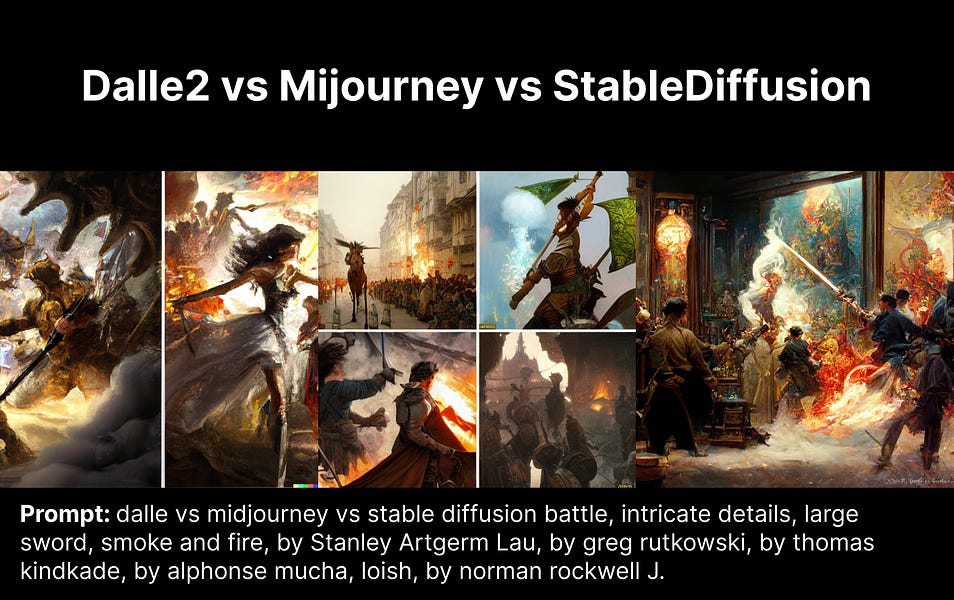 Dalle2, MidJourney, Stable Diffusion - Quick recap of the 3 major text to image models
