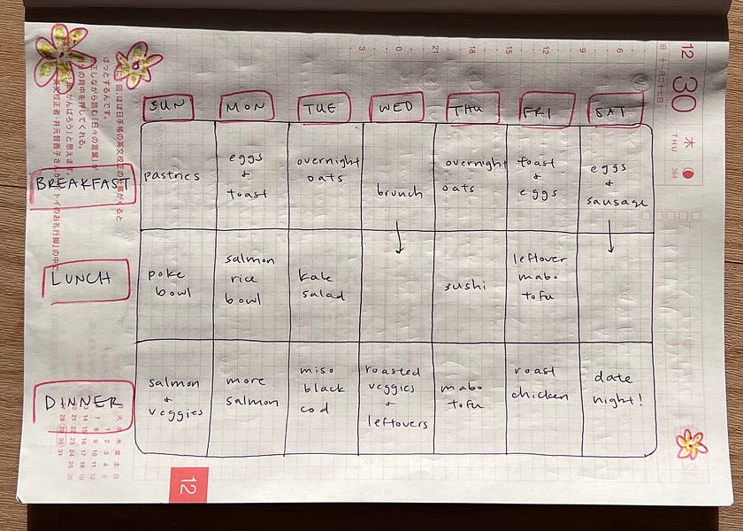 emily-s-life-plan-for-the-week-by-emily-mariko