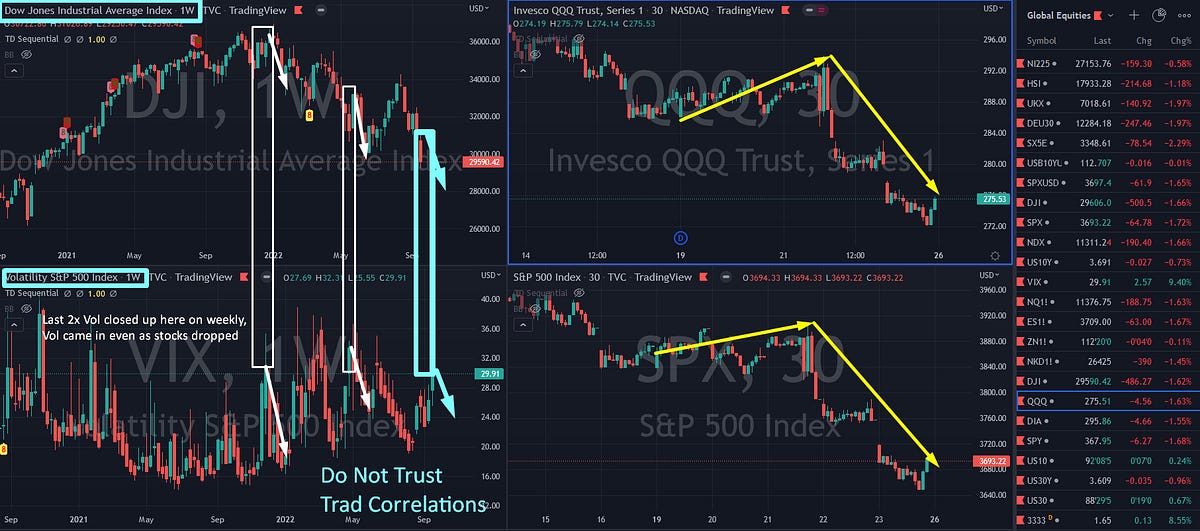 Weekly: Return of The Plunge Protection Team - by VBL