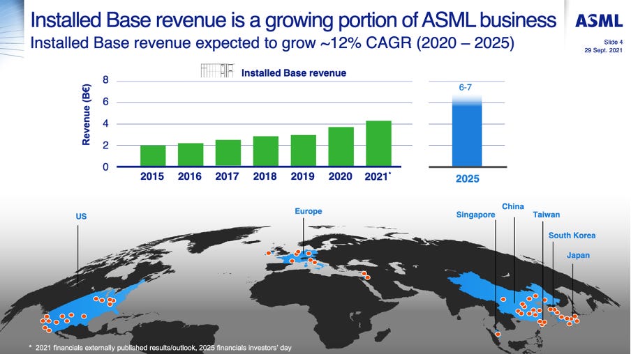 🔑 20 Undervalued Quality Stocks - Compounding Quality