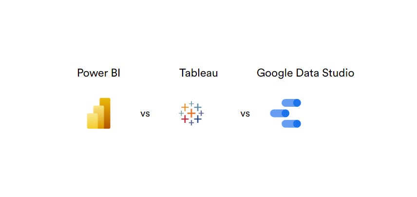 Power BI vs Tableau vs Google Data Studio