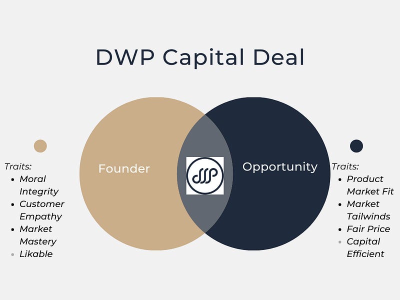 The DWP Perfect Deal Diagram - Ramblings from David Paul