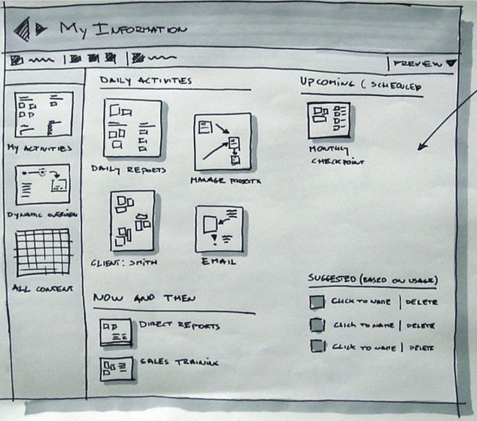 079. Competing Designs, Better Design