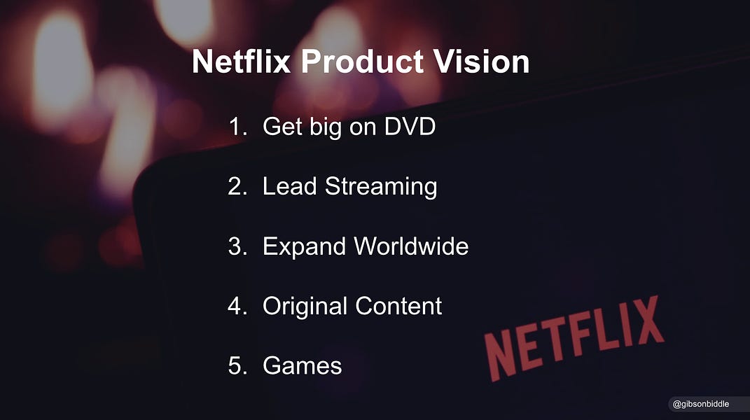"Ask Gib": How should Netflix's product strategy change, given its ...