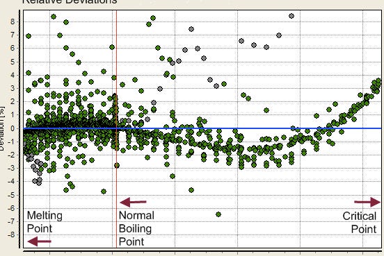 Is Democracy Doomed? Part II - by Claire Berlinski