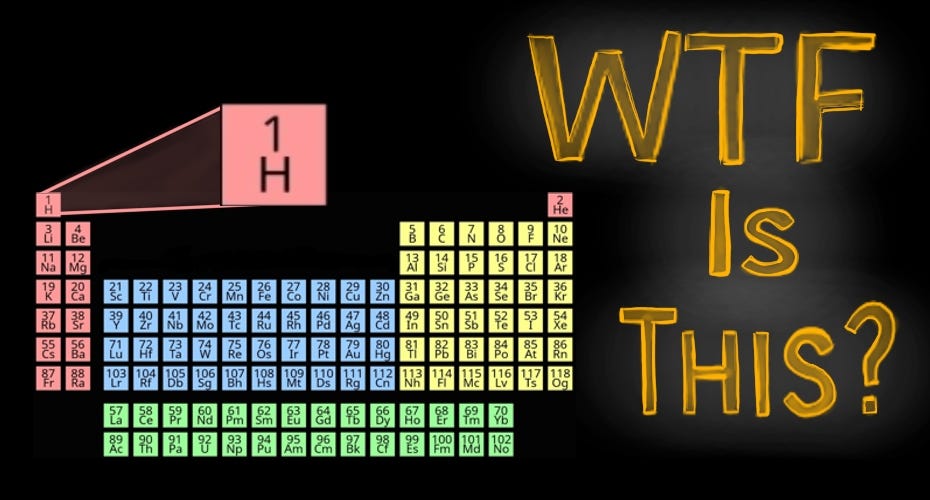 Elements & The Periodic Table - WTF is Chemistry?