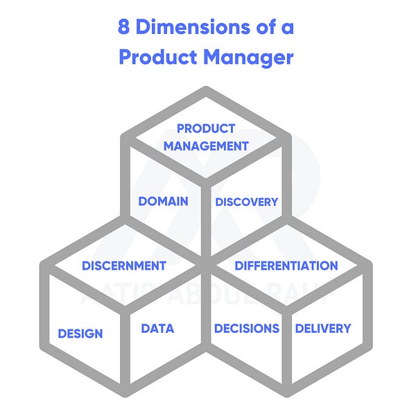 8 Dimensions of PMs that level up their game