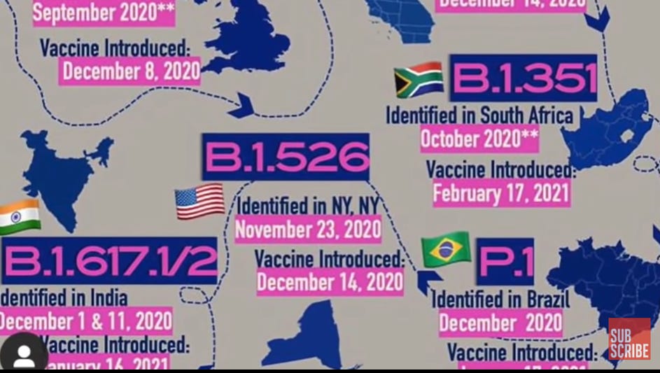 C19 mRNA clinical trial rabbit holes and production disasters. People ...