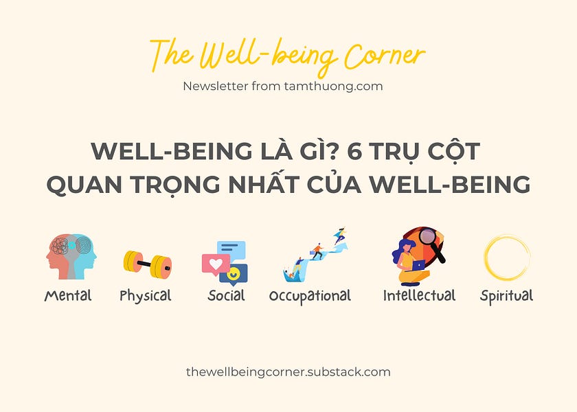 Well-being là gì? Tìm hiểu 6 trụ cột quan trọng nhất của well-being