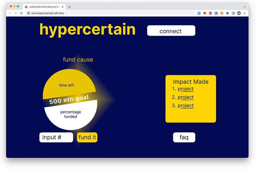 Even the odds: Exploring Hypercerts at ETH3 Berlin