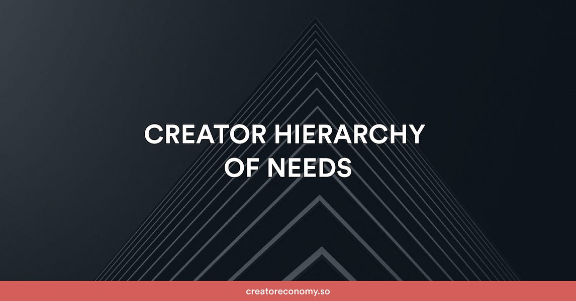Creator Hierarchy of Needs - Creator Economy by Peter Yang