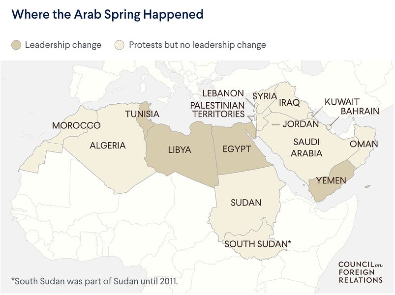 Arab Spring 10th Anniversary (Part 1) - by Daniel