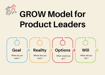 GROW Model for Product Leaders