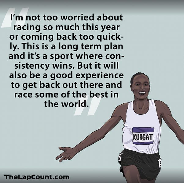 The Victory Lap: Edwin Kurgat🏆 - The Lap Count