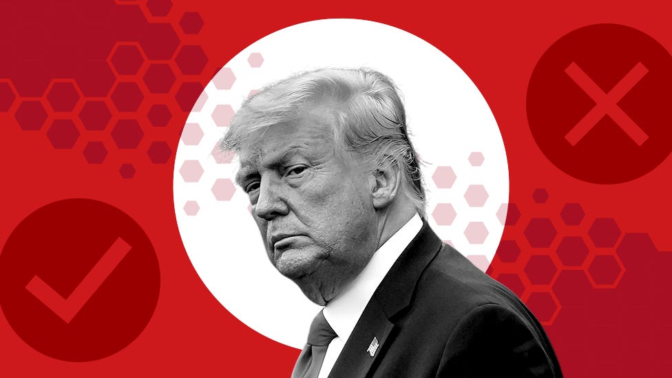 The Top 5 Achievements of the Trump Presidency