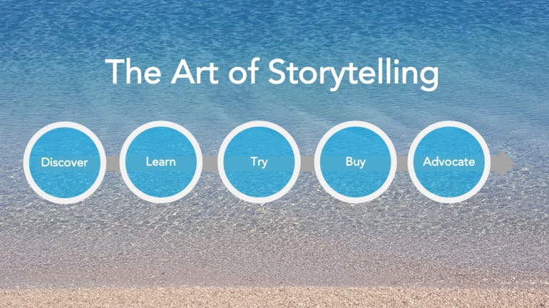 Art of storytelling with trust and truthful conversations