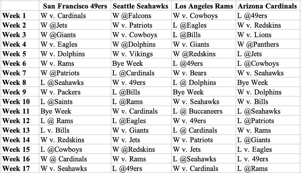 Phases For Mass. Reopening Defined, and Colleges Continue Prep For Fall ...