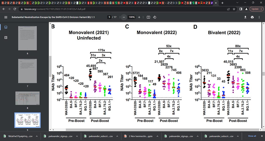 Again, it's the COVID gene injection vaccine, stupid! not virus! Miller ...