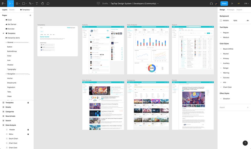 Figma 复制粘贴大改进、分支功能和 Auto layout 4 - by Hal Lee