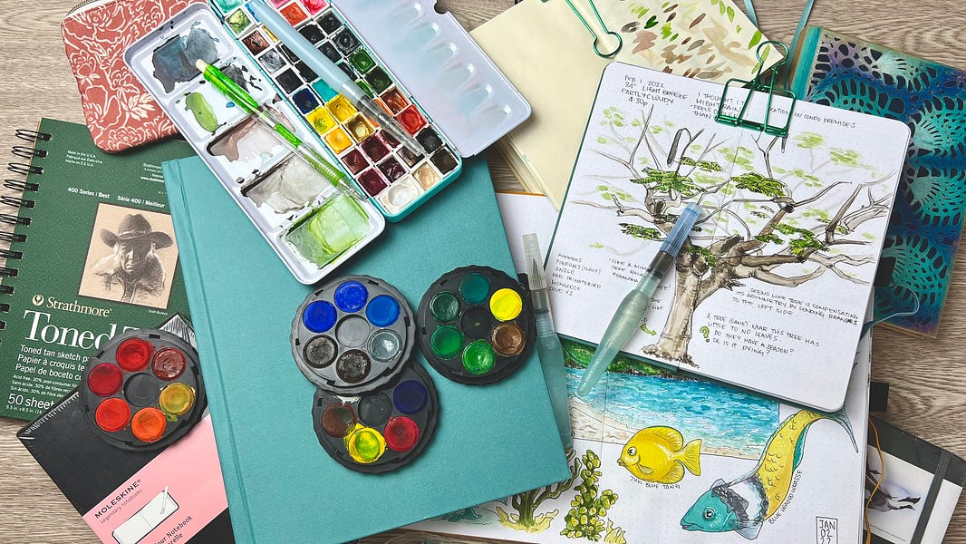 Getting Started: Watercolor - Paper & Journals