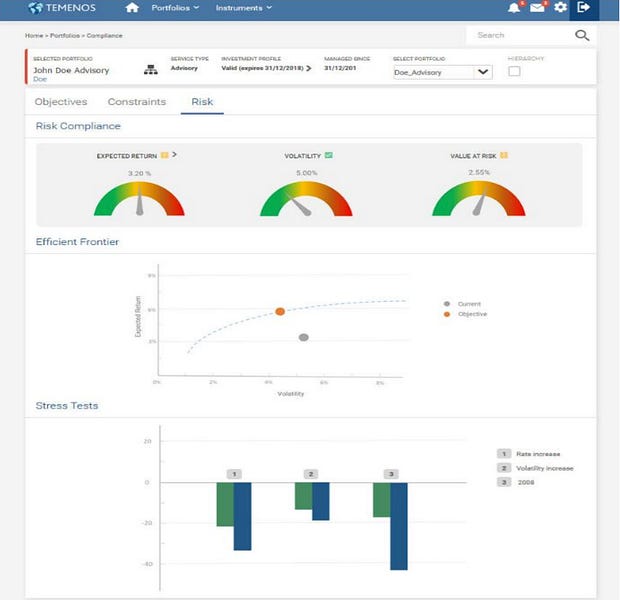 Digital Wealth: JPMorgan invests in risk analytics wealthtech Edgelab ...