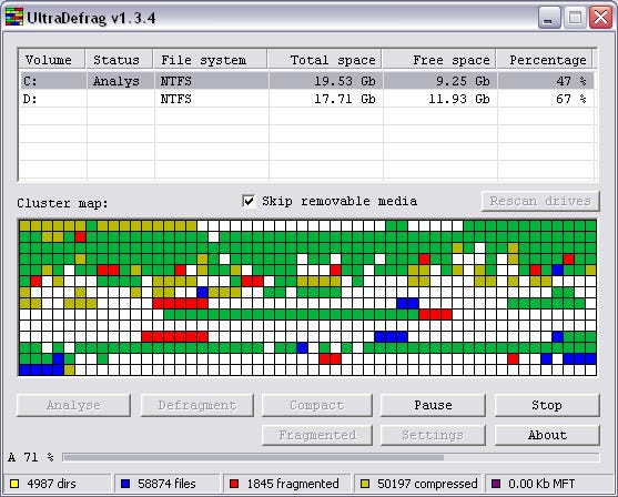 Solo founder dilemma; CEO or CTO? - by Navaneeth pk