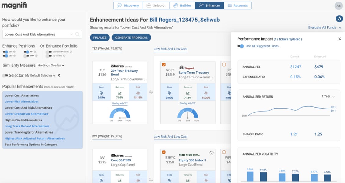 Digital Wealth: $1.5T asset platform FNZ acquires New Access, core-to ...
