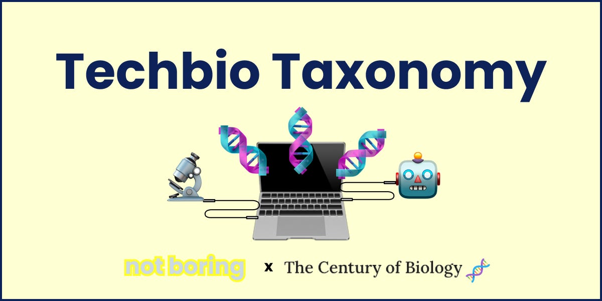Techbio Taxonomy - Not Boring by Packy McCormick