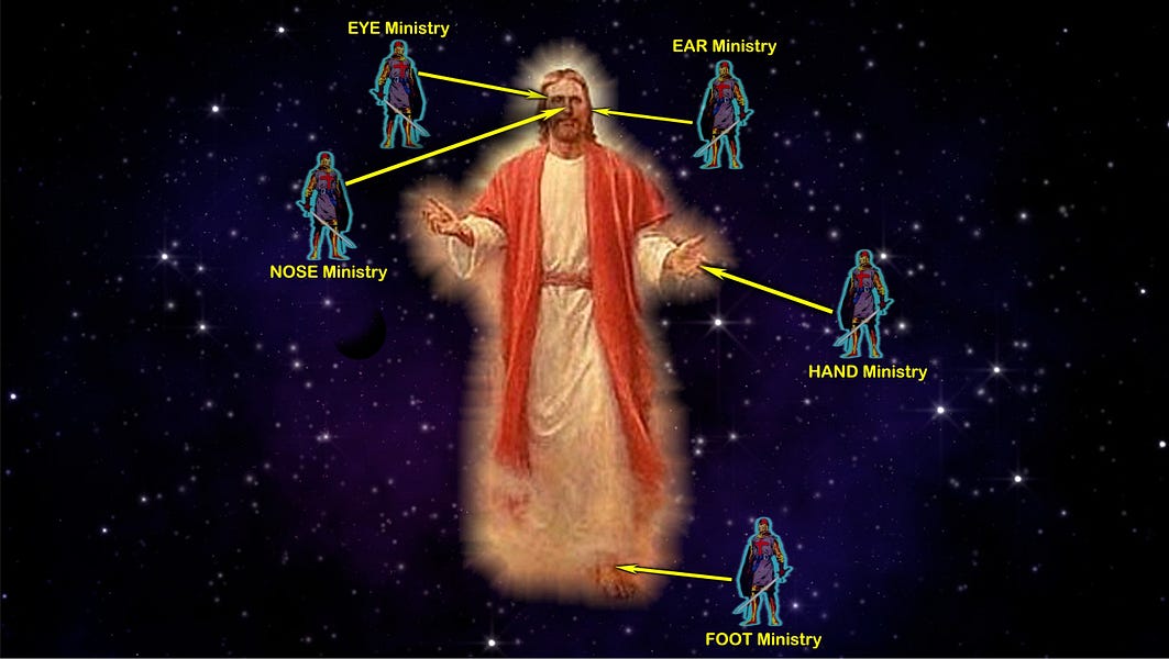 The Apostle Paul S Gospel Fully Explained