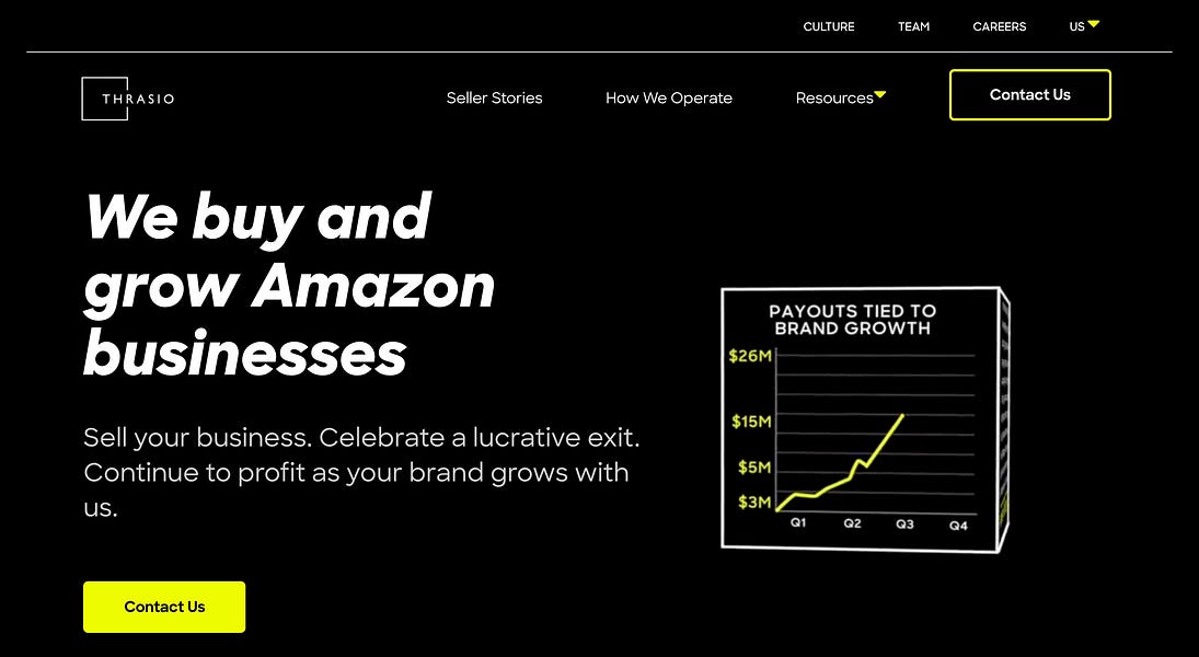 Thrasio và sự bùng nổ của Ecommerce Aggregators