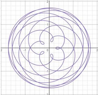 Why are the planets spaced just so? - by Michael Clarage