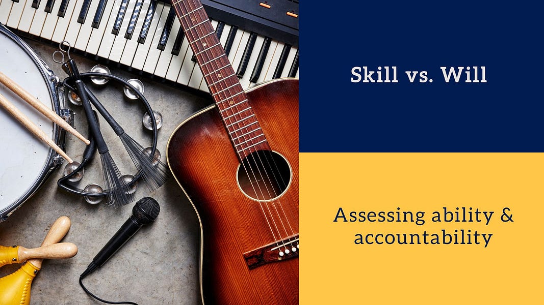 Assessing skill vs. will - by Rob Galbraith - Forestview