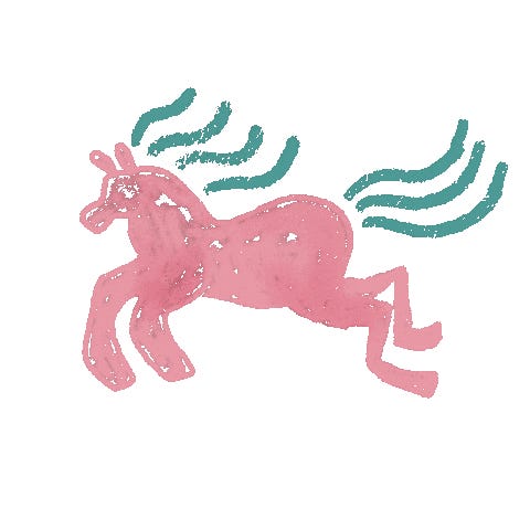 Galloping Through 2022 - by Nicole Chilton - Tapioca Dance