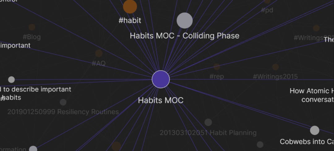 How Do You Capture Your Hunches? - by Steven Johnson